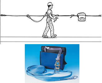 Miller 20m Temporary Lifeline » Product
